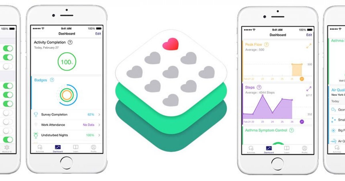 Apple Innovation, The Biggest Yet?