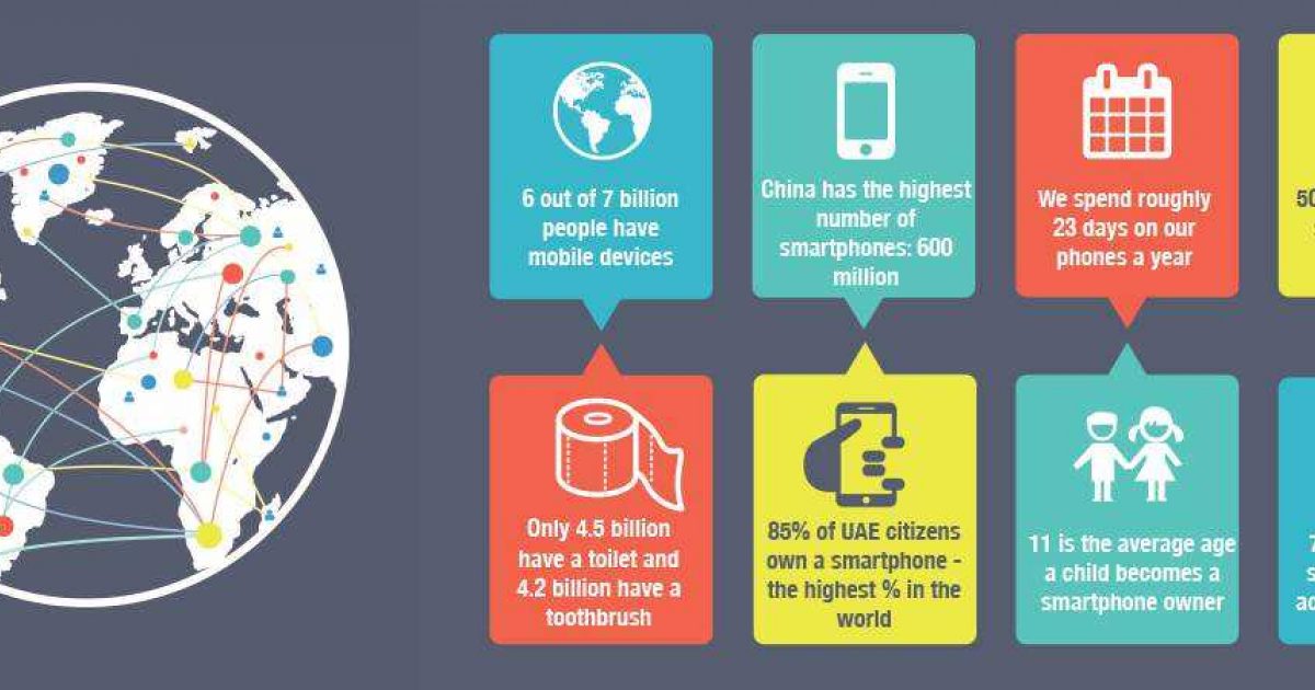 How To Develop A Winning Mobile Strategy [Free eBook]