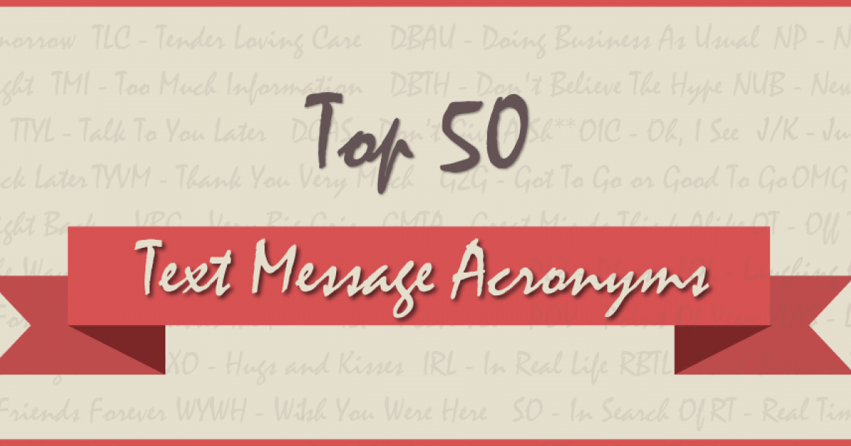 TXT SLNG: Top 50 Text Message Acronyms