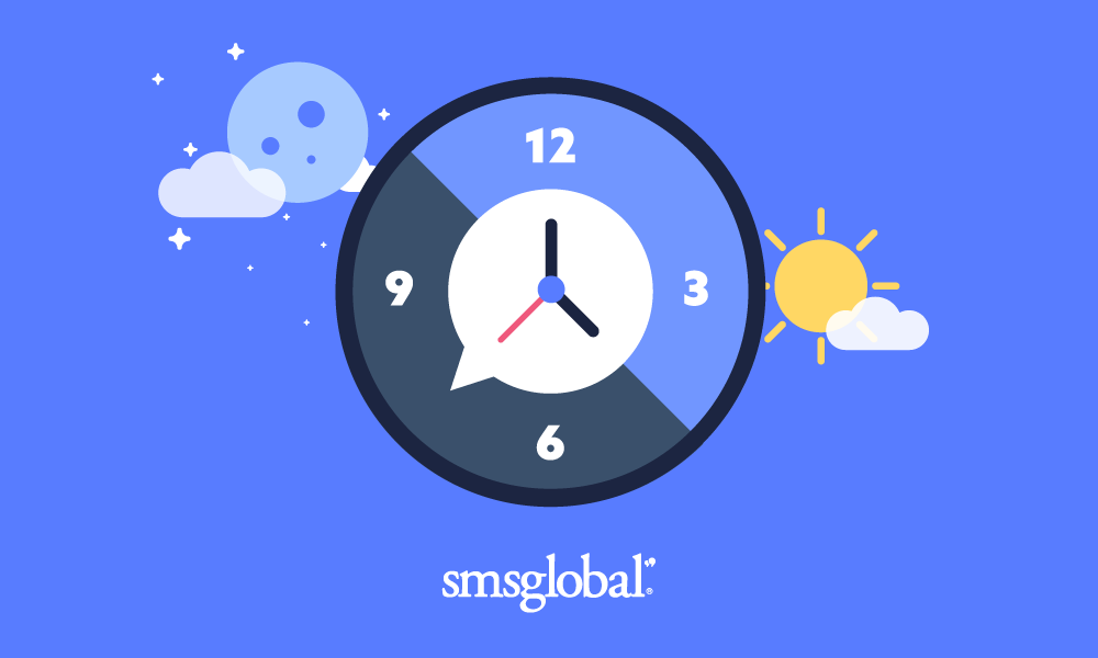 When Is The Best Time To Send An SMS?