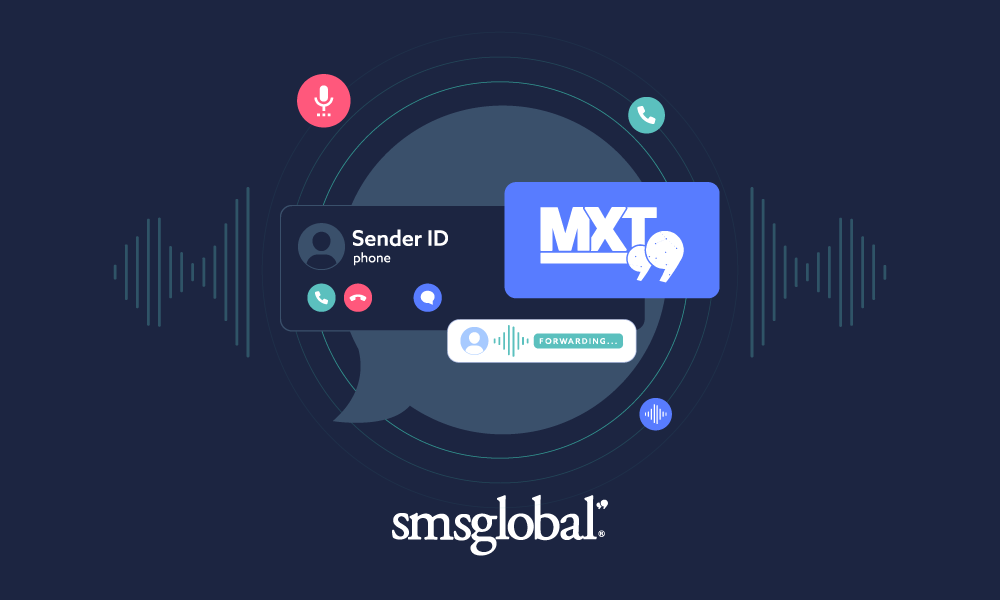SMSGlobal's new Voice solution on MXT